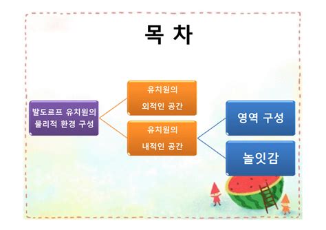 발도르프 유아교육의 실제 인문교육