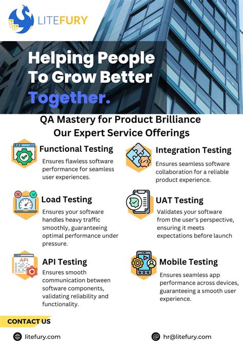 Litefury Quality Assurance Solutions For Digital Endeavors Litefury Posted On The Topic