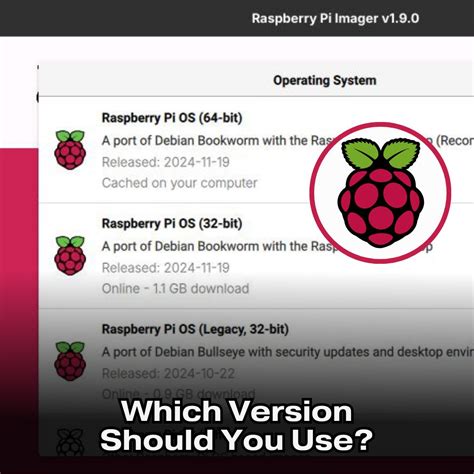 Raspberrytips If Youre Not Sure Which Pi Os Version To Facebook