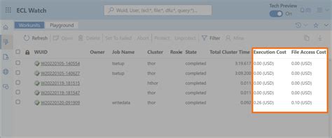 Cloud Cost Savings Using Ecl Watch Hpcc Systems
