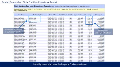 Law Firm With 5000 Users Troubleshoots Citrix Latency Issues