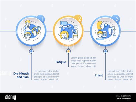 Dehydration Symptoms Vector Infographic Template Stock Vector Image And Art Alamy
