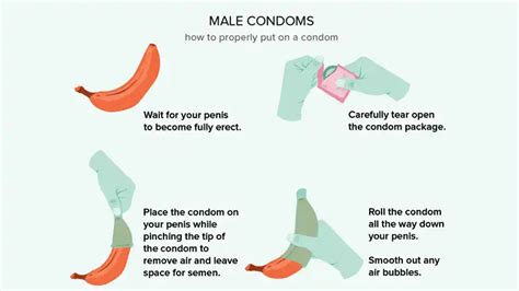 How Many Rounds Can You Use A Condom