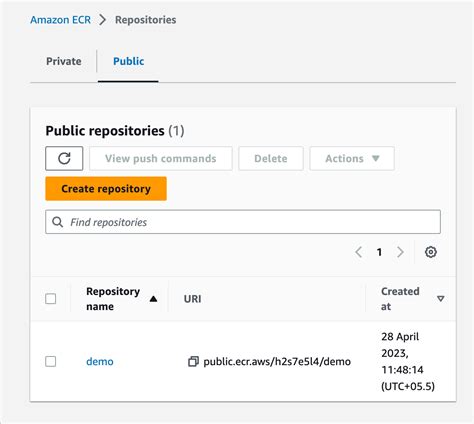 how to push a docker image to the aws ecr by ivan polovyi aws in