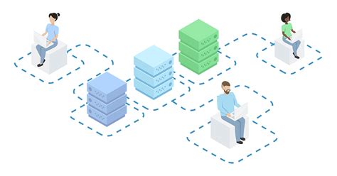 Terminal Server Hosting Service In Data Centers In Europe