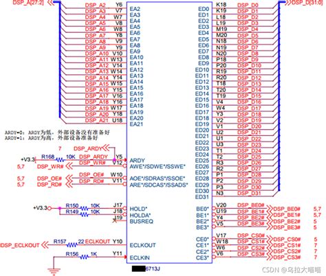 【乌拉喵教程】localbus总线介绍及fpga总线编程 阿里云开发者社区
