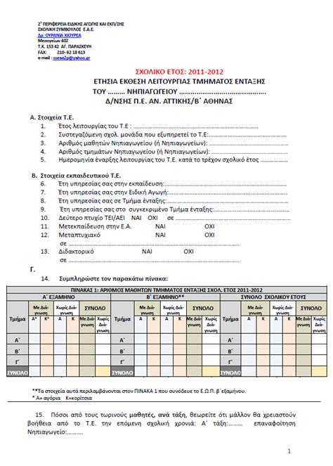Δρ Ράνια Χιουρέα Συμβουλευτική And Υποστήριξη Γονέων And Εκπαιδευτικών Ειδική Αγωγή ΥΛΙΚΟ