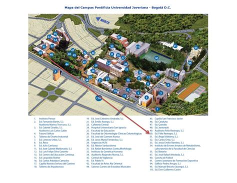 Mapa Campus Pdf
