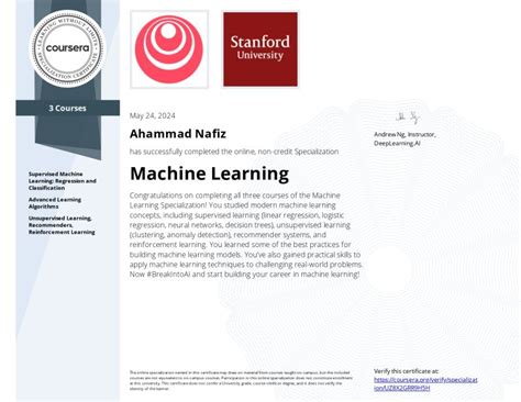 Completed Deeplearningai Course On Coursera Ahammad Nafiz Posted On