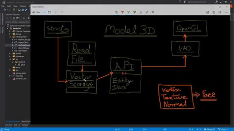 2019 Episode 6 Qt C Opengl Shaders Youtube