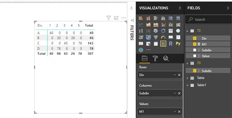 Solved Replacing Blank Cells In Matrix Visuals Microsoft Fabric