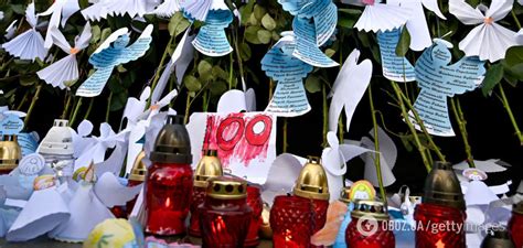 День Героїв Небесної Сотні список усіх загиблих на Майдані Oboz Ua