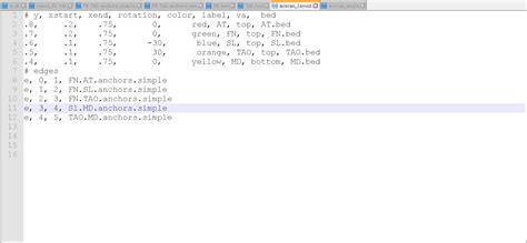 基因家族分析 基因家族基因在不同物种之间的进化同源关系 组学大讲堂问答社区