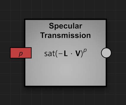 File Shader Transmission Png C4 Engine Wiki File Shader Transmission Png C4 Engine Wiki