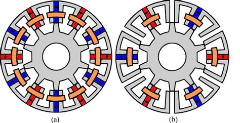 Figure 1 From A Survey On Modular Variable Reluctance Generators For Small Wind Turbines