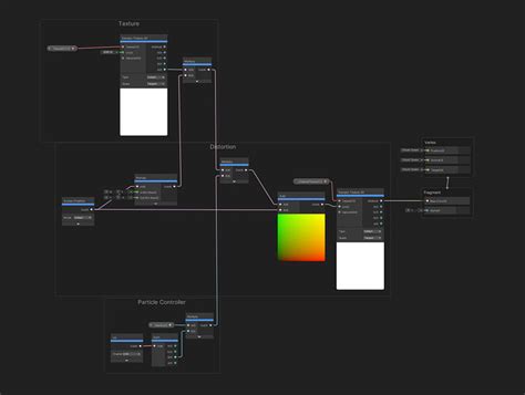 Unity Distortion Urp Real Time Vfx