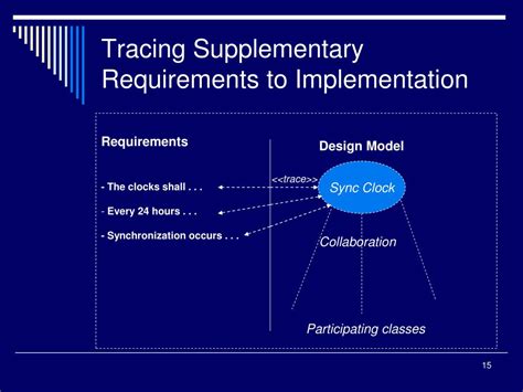 Ppt Tracing Requirements Powerpoint Presentation Free Download Id