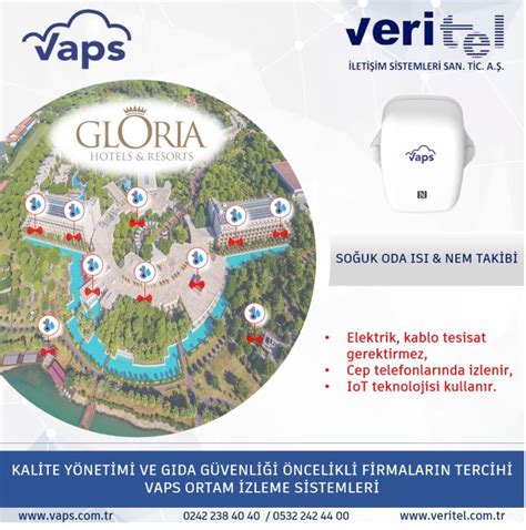 Murat Özekİcİ Linkedin‘de Nesnelerin İnterneti Iot Teknoloji Otellerin Içinde