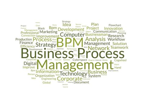 premium vector word cloud background concept for business process