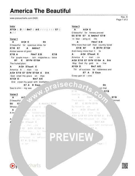 America The Beautiful Guitar Chords