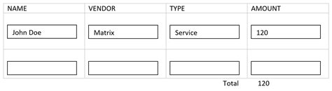 💻 Creating A Dynamic Table With Textboxes In React Dirask