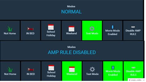 Help With Status Update Rule Scripts And Rules Openhab Community