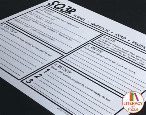 Maximize Reading Comprehension With Sq3r Literacy In Focus A Blog