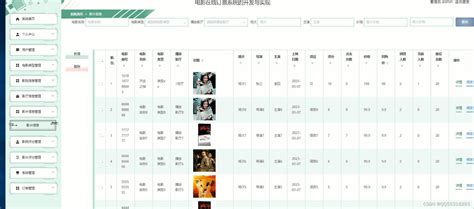 Java 毕业设计基于springbootvue的电影在线订票系统前端基于vue的电影购票系统代码 Csdn博客