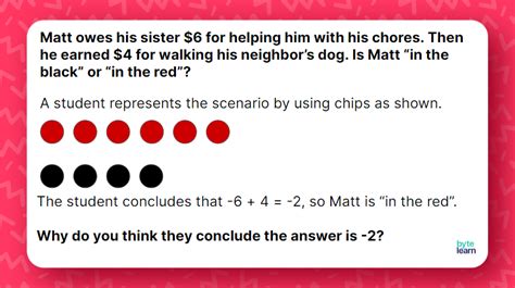 Adding Integers Using Counters Lesson Plan 7th Grade Math