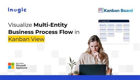 Kanban Board For Multi Entity Business Process Flows In Dynamics 365