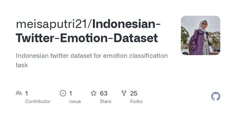 Github Meisaputri21indonesian Twitter Emotion Dataset Indonesian Twitter Dataset For Emotion