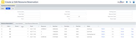 edit or cancel resource only reservations