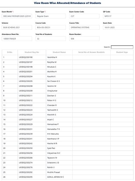 Bca Operating Systems Pdf