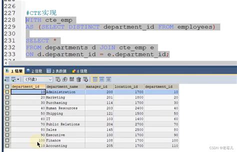Mysql8新特性mysql8 分布函数 Csdn博客