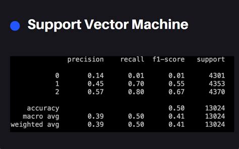 Github Sammyboi1801welding Defect Detection 2nd Prize Solution To Iit Techfest 2022s