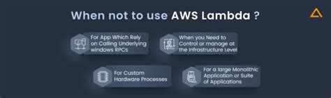 Firebase Vs AWS Which One To Choose In Aglowid IT Solutions