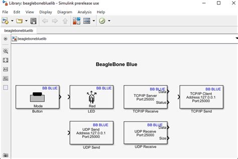 open block library for beaglebone blue hardware matlab and simulink