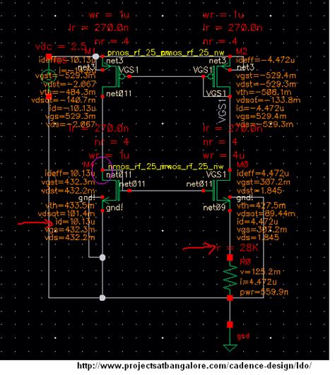 Ldo Design In Cadence