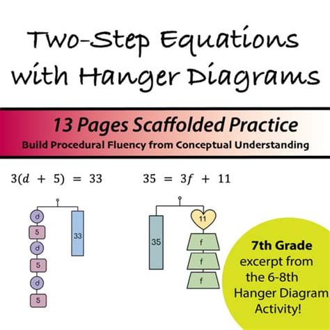 Two Step Equations With Hanger Diagrams Scaffolded Practice Tpt Two Step Equations With Hanger Diagrams Scaffolded Practice Tpt