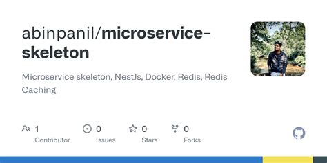 GitHub Abinpanil Microservice Skeleton Microservice Skeleton NestJs Docker Redis Redis