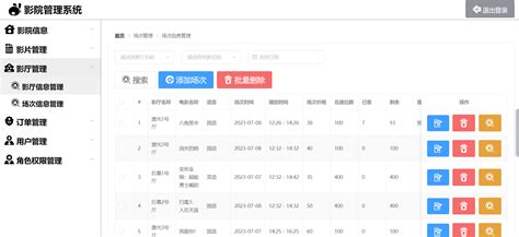 Springboot Vue
