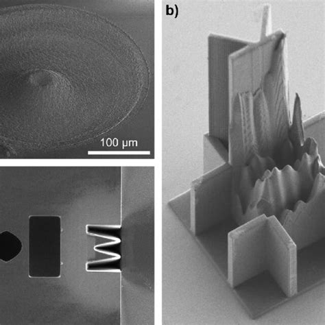 Refractive Phase Plates Can Be Used With Different Focusing Optics And