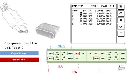 MICROTEST USB Type C Test Solution