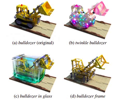 This Ai Paper Proposes Blending Nerf That Consists Of Pretrained Nerf