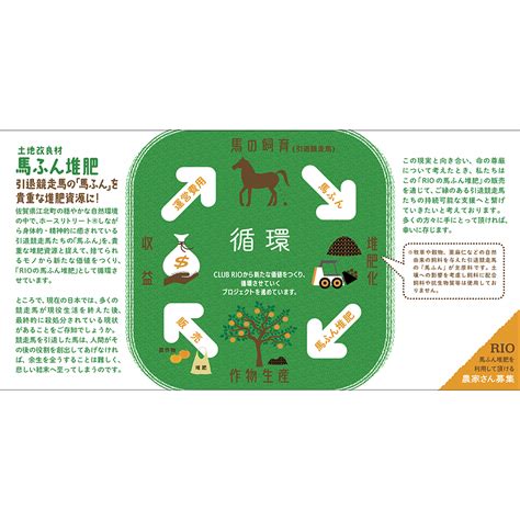 クラブRIO 馬糞堆肥リーフ Works 制作実績 ユキヒラデザイン