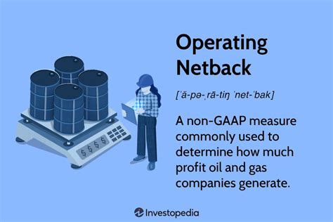 Operating Netback Meaning Benefits Example