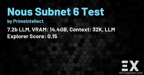 Nous Subnet 6 Test By Primeintellect Benchmarks Features And Detailed Analysis Insights On Nous Subnet 6 Test By Primeintellect Benchmarks Features And Detailed Analysis Insights On