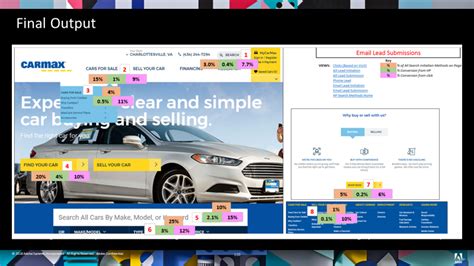 Create Your Own Free And Automated Heatmap Click O Adobe Experience League Community 573103