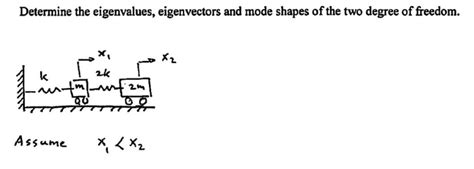 Solved Determine The Eigenvalues Eigenvectors And Mode Chegg