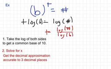 Solving Exponential Equations Using Logarithms Educreations